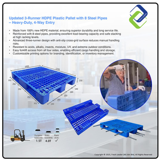 Upgraded 3-Runner HDPE Plastic Pallet – Heavy-Duty 8 Pipes